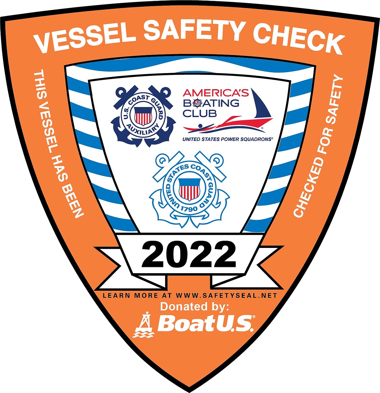 A Vessel Safety Check Will Keep Your Boat Up-to-Date with New Boating ...