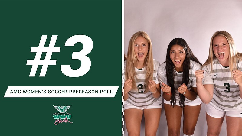 WWU women’s soccer selected third in AMC Preseason Coaches’ Poll