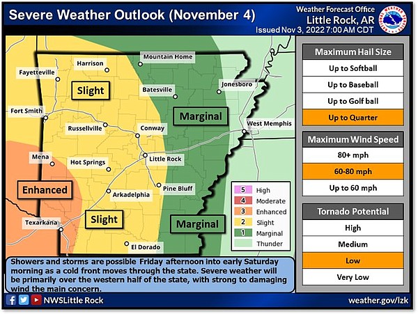 Stormy weather moving into state today | Camden News