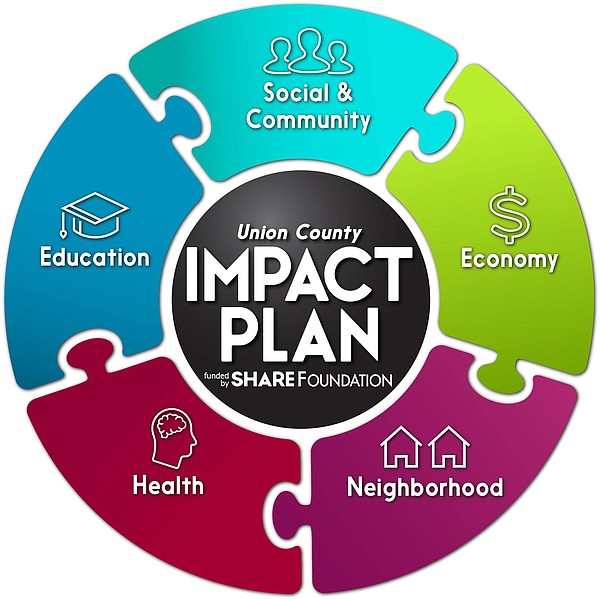 IMPACT Corner: February is Teen Dating Violence Awareness and ...