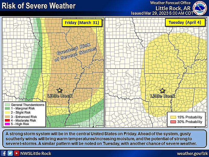 State forecasters expect severe storms | Camden News