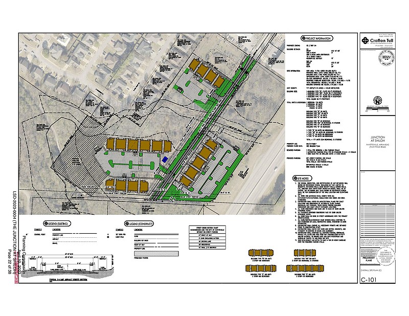 Development plan for 177-unit apartment complex on Shiloh Drive passes ...