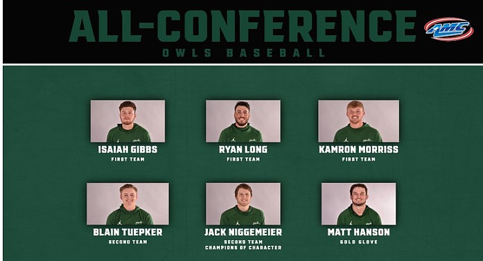 WWU baseball lands six on all-AMC teams | Fulton Sun