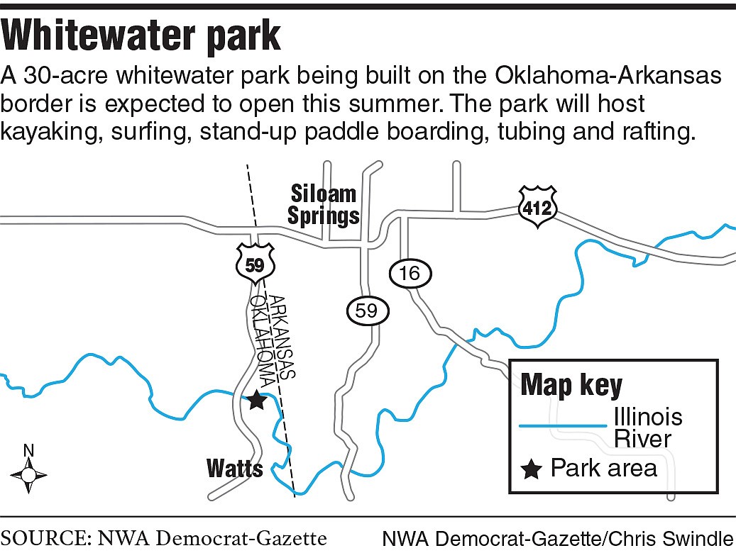 Whitewater park on Arkansas-Oklahoma line expected to open soon ...