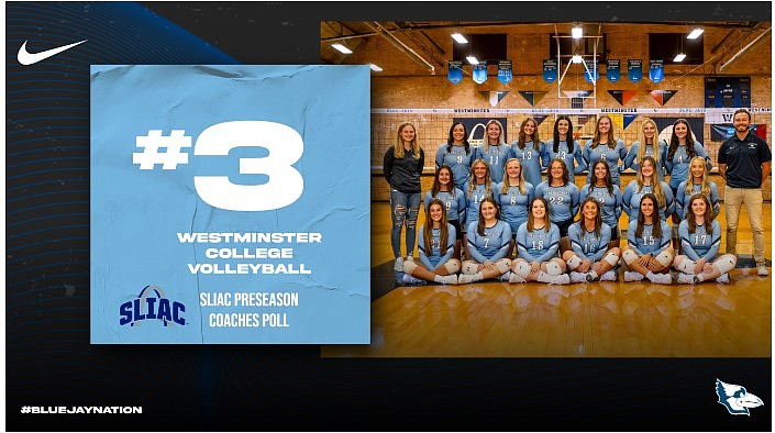 Blue Jays tied for third in 2023 SLIAC Preseason Coaches Poll | Fulton Sun