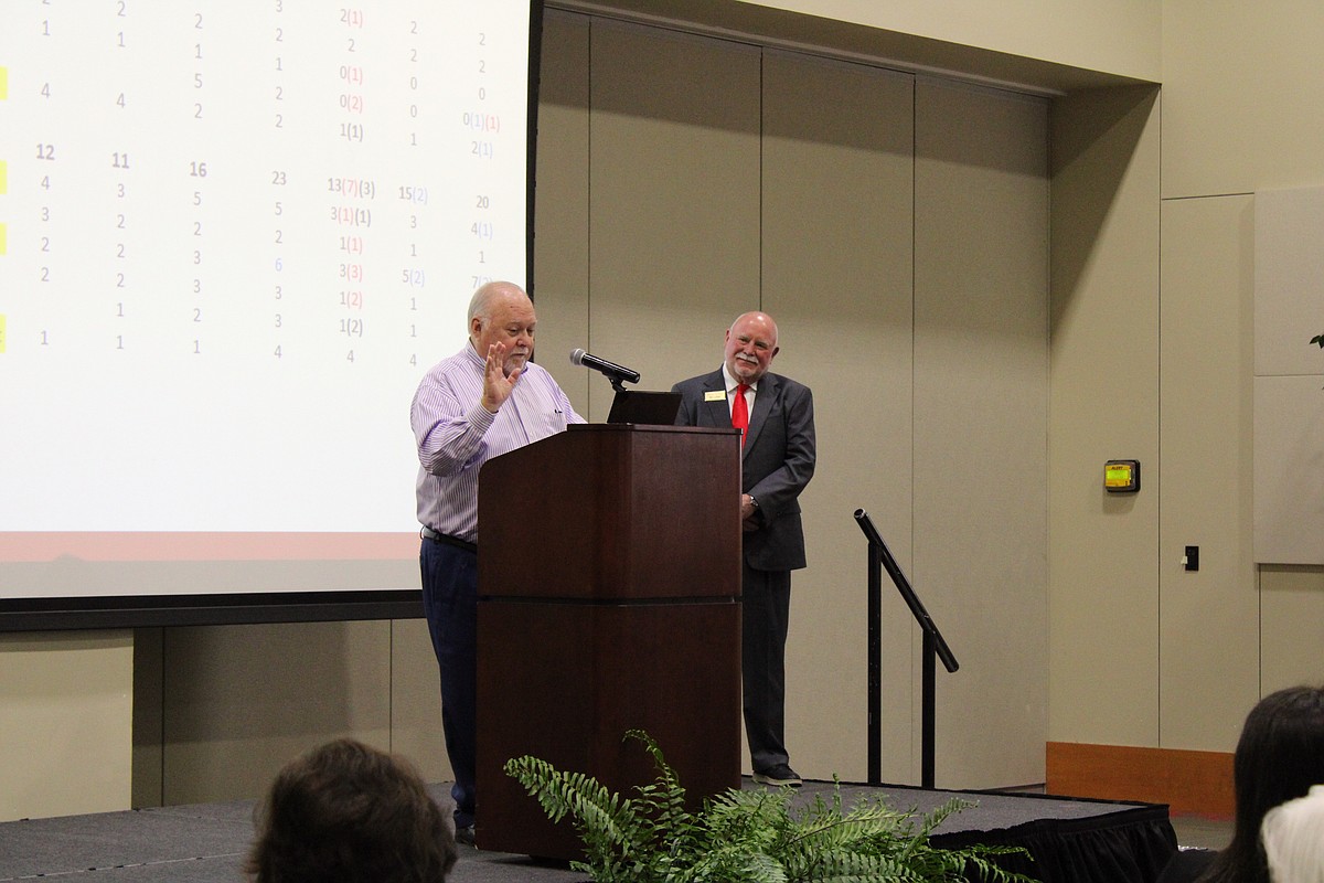 Carbon capture co. still awaiting permit for El Dorado project | El ...