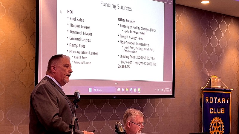 WATCH | Airport director touts self-sufficiency | Hot Springs Sentinel ...