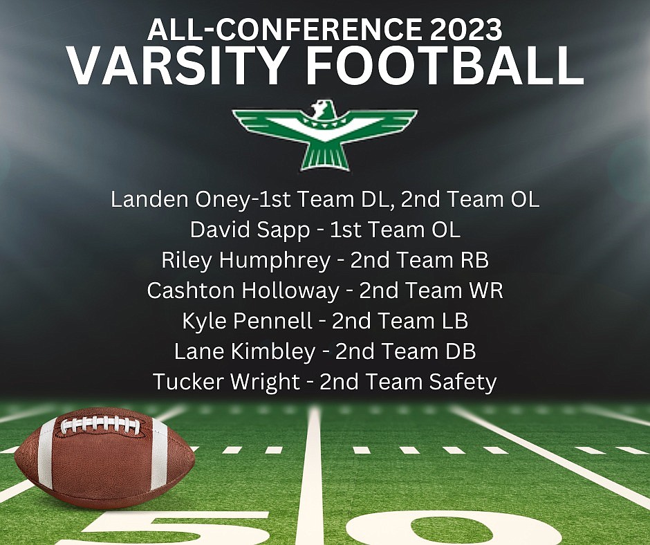 Seven North Callaway football players make All-EMO | Fulton Sun