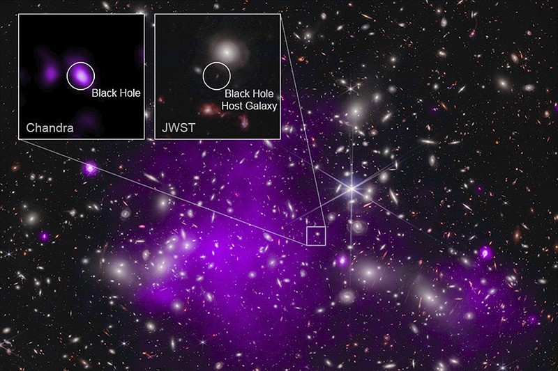 Telescopes reveal old black hole, report says | Northwest Arkansas ...