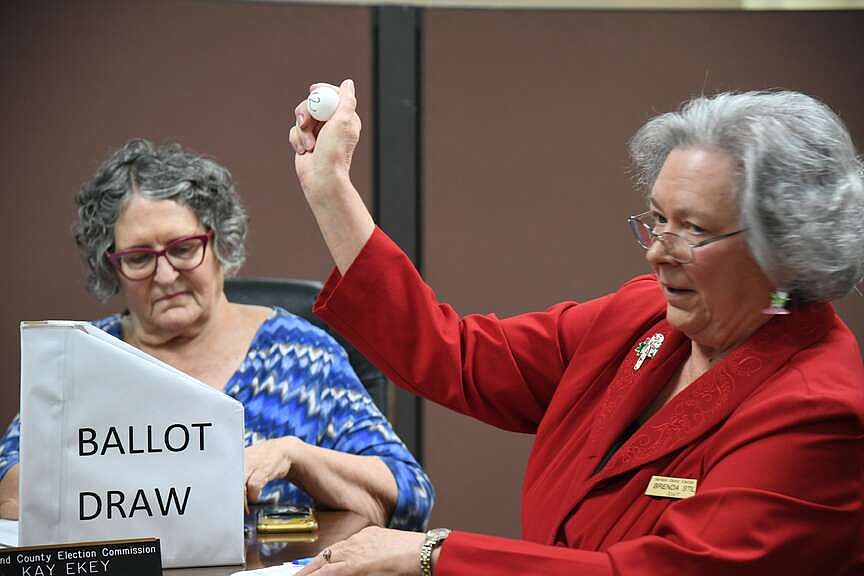 WATCH | March 5 elections require more than 40 ballot styles | Hot ...