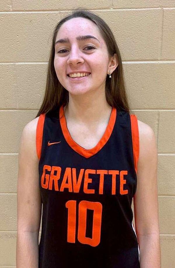 Players to Watch | Westside Eagle Observer