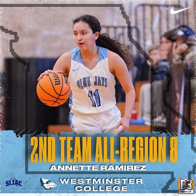 Ramirez named D3hoops.com all-region | Fulton Sun