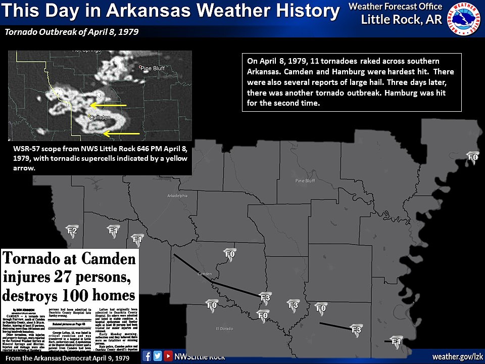 Monday marks 45 years since tornado that tore through Camden | Camden News