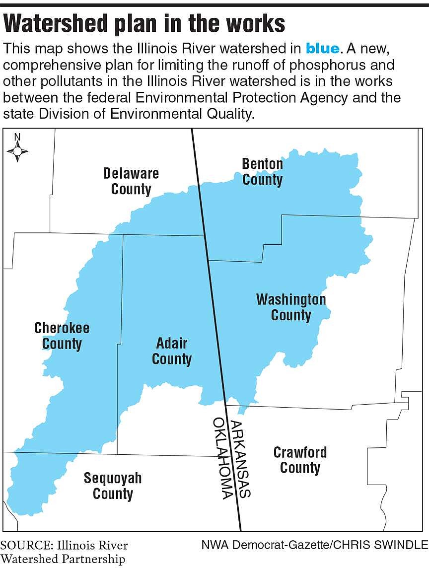 Tighter standards on wastewater plants won’t clean up the Illinois ...