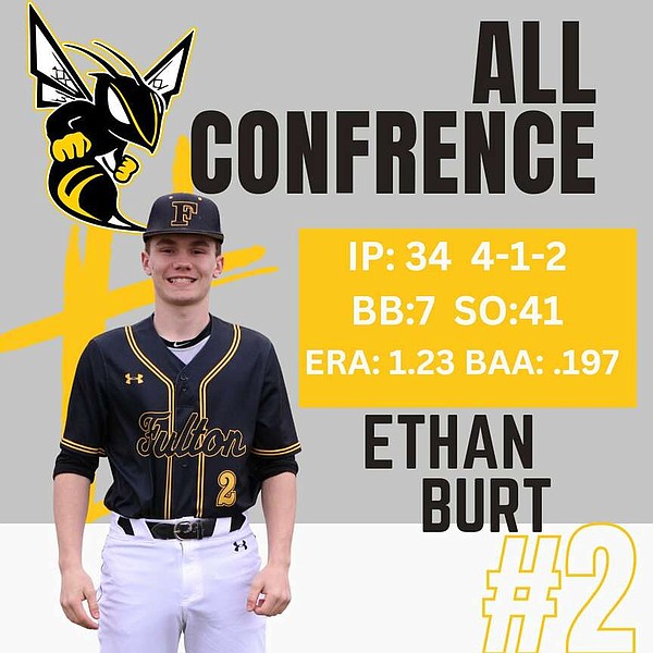 Five Fulton baseball players named All-NCMC | Fulton Sun