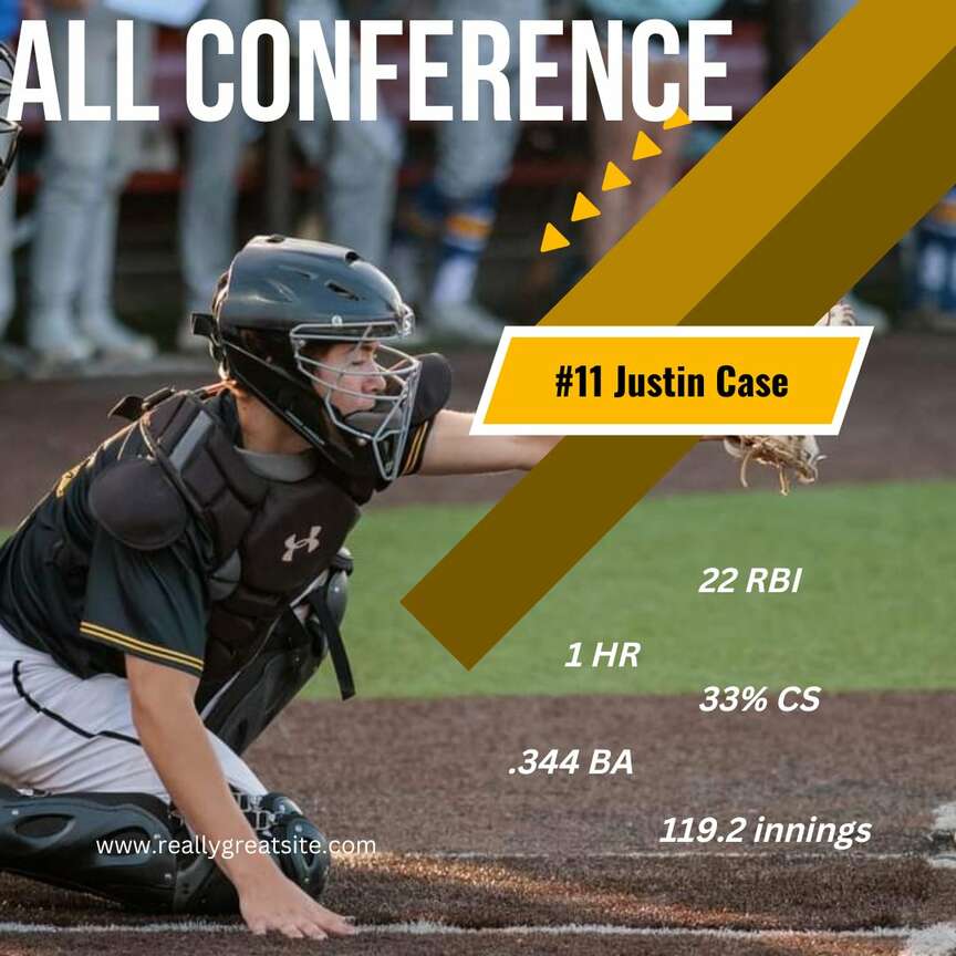 Five Fulton baseball players named All-NCMC | Fulton Sun