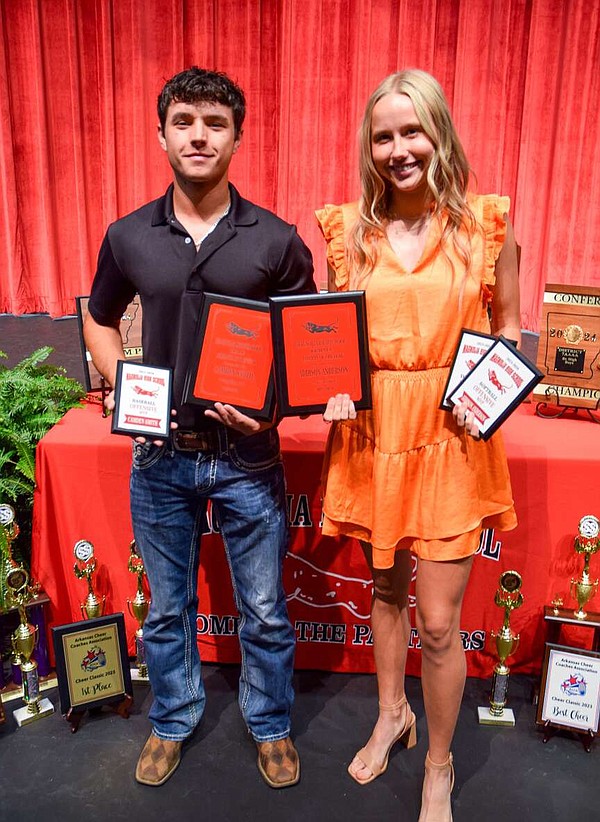 Smith, Anderson claim top MHS athletic honors | Magnolia Banner News