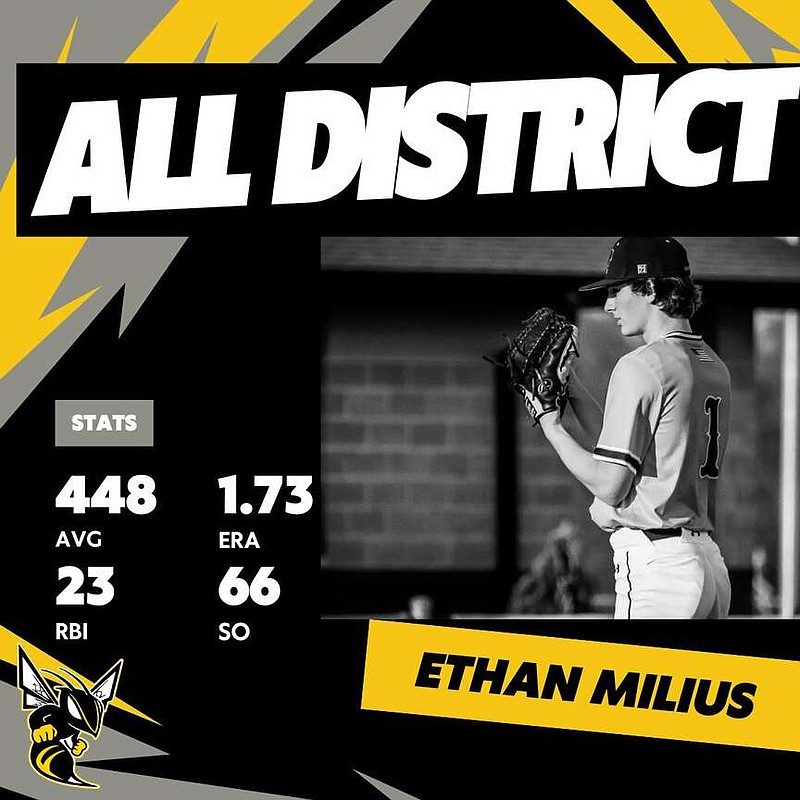 Fulton baseball’s Milius, Wilfley and DeFily named all-district ...