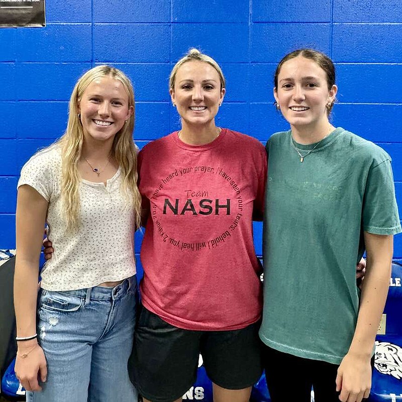 WATCH | Scrivner sisters gather collegiate attention | Hot Springs ...