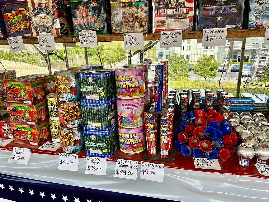 July 4 reminder: Fireworks allowed in county, but banned inside HS city ...