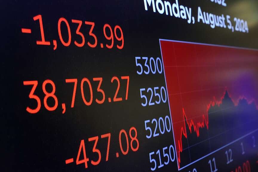 Scary Monday: Dow drops 1,000 points as markets quake worldwide | Hot ...