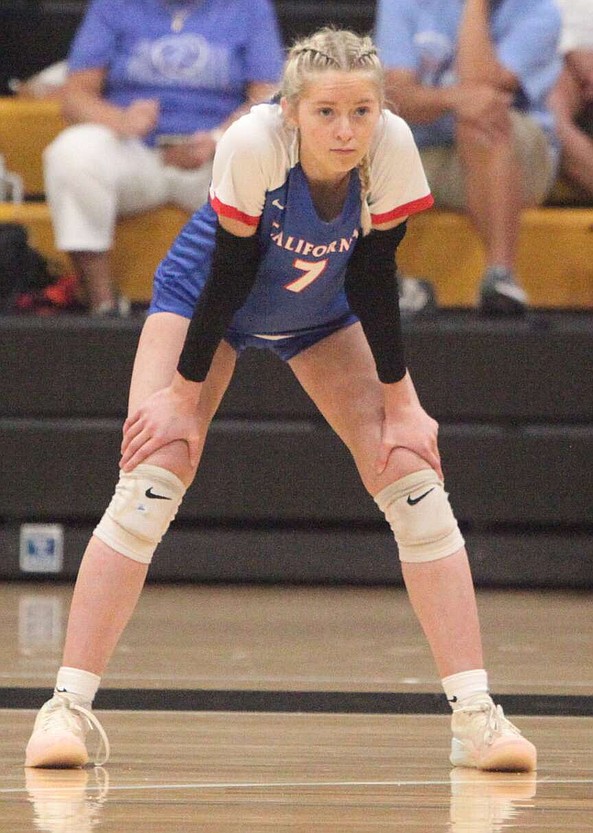 Sports | California Democrat