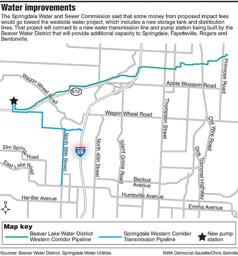 Springdale City Council to consider revised water and sewer rate hikes ...