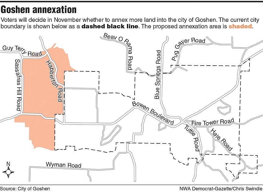 Residents raise concerns about proposed annexation into Goshen | The ...