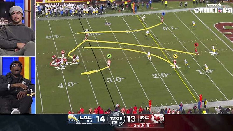 NBC alternate broadcast features Madden | Northwest Arkansas Democrat ...