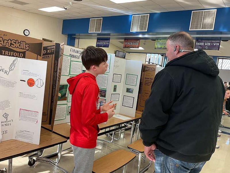 South Callaway Middle School students explore careers through research ...