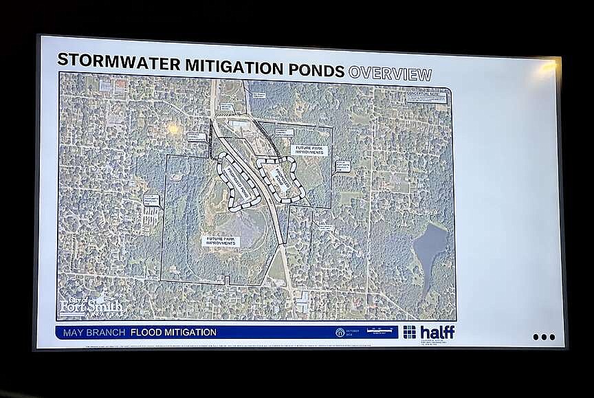 Fort Smith directors talk plans for former Acme Brick Co. property, 111 ...