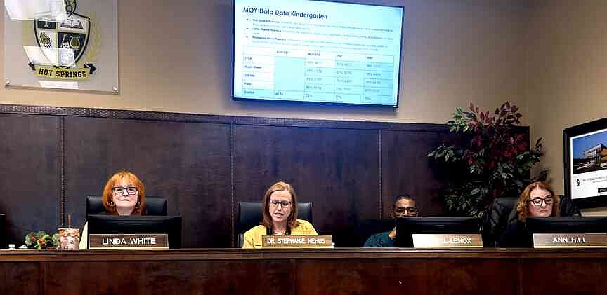 WATCH | Hot Springs School District sees literacy scores rise | Hot ...