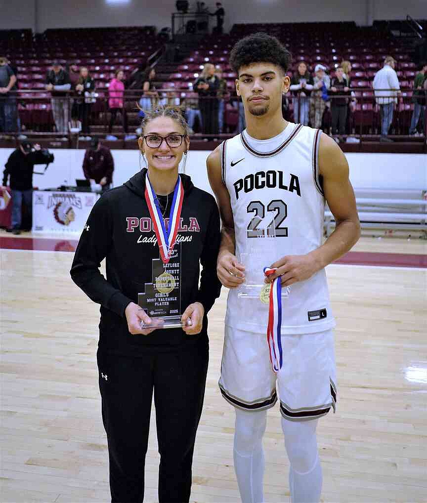 Pocola’s Parker, Terrell cap titles as MVPs of LeFlore County ...