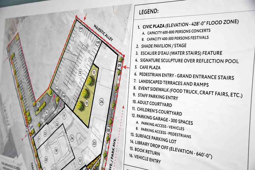 WATCH | Garland County Library considers building new facility on ...