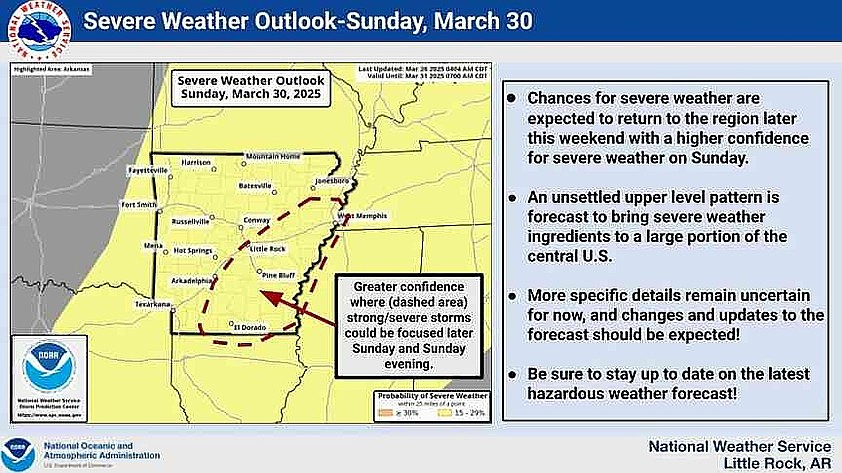 Early forecasts predict severe weather in Arkansas on Sunday | Camden News