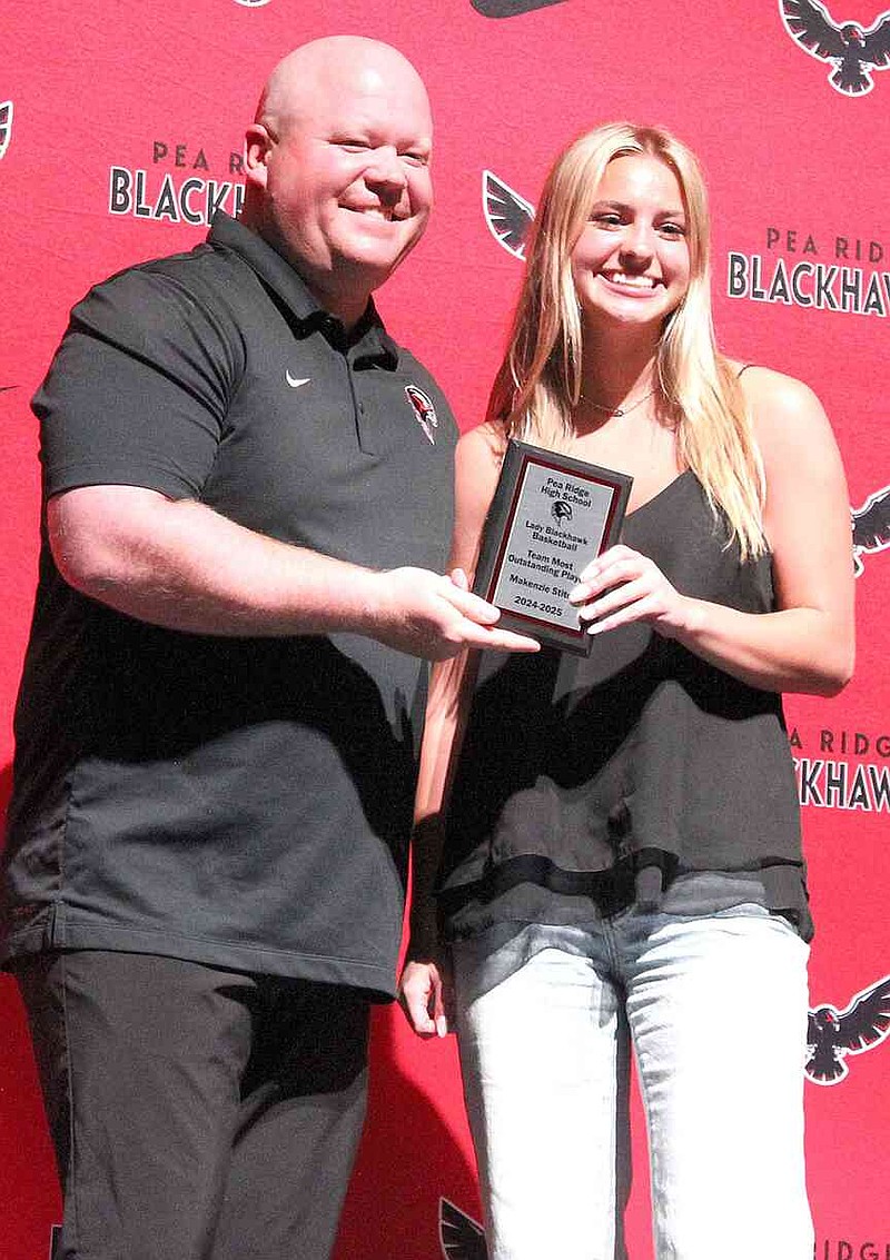 Lady Blackhawk basketball awards presented; Stites named Most ...