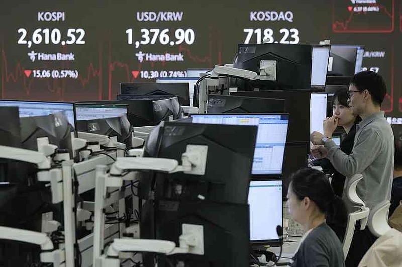 Stocks see mixed close under shadow of US debt | The Arkansas Democrat ...