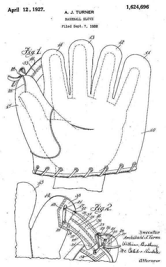 CONSUMABLES | OPINION: The baseball glove — so much more than just ...