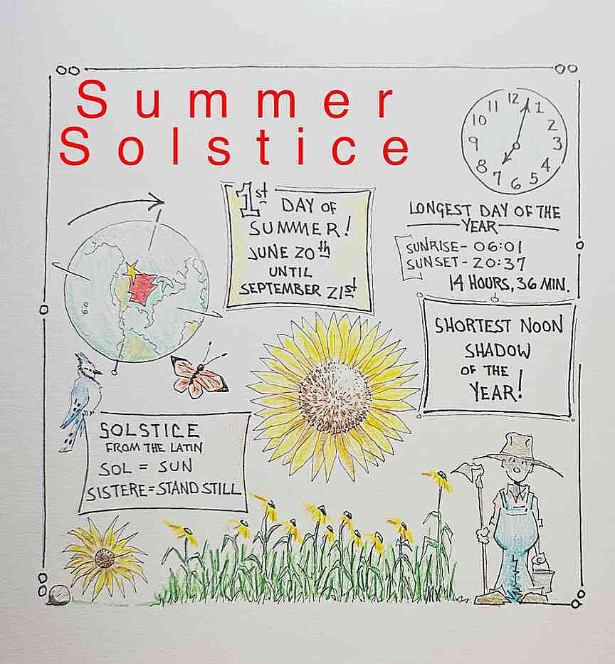 Summer Solstice | The McDonald County Press