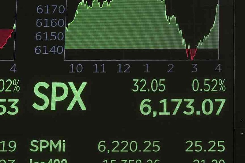 US stocks close at an all-time high months after plunging on tariff ...