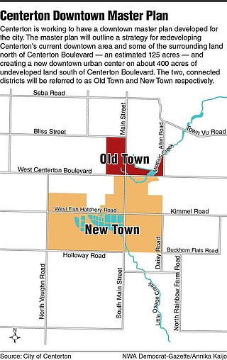 Centerton preparing to develop plan to add 400 acres to downtown ...