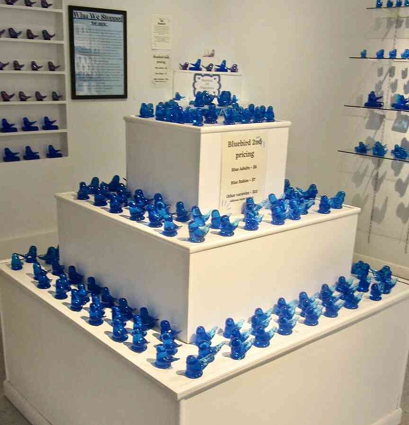 ARKANSAS SIGHTSEEING: Terra Studios’ Blue Birds of Happiness reach ...