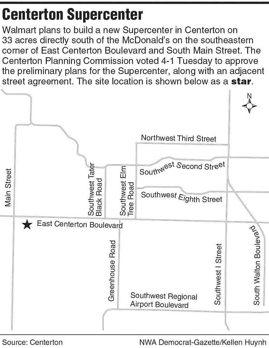 Centerton Walmart Supercenter construction projected to start in spring ...