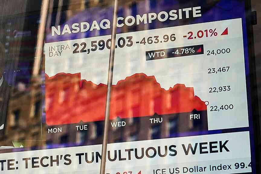 Wall Street finishes unstable week at minor loss | The Arkansas ...