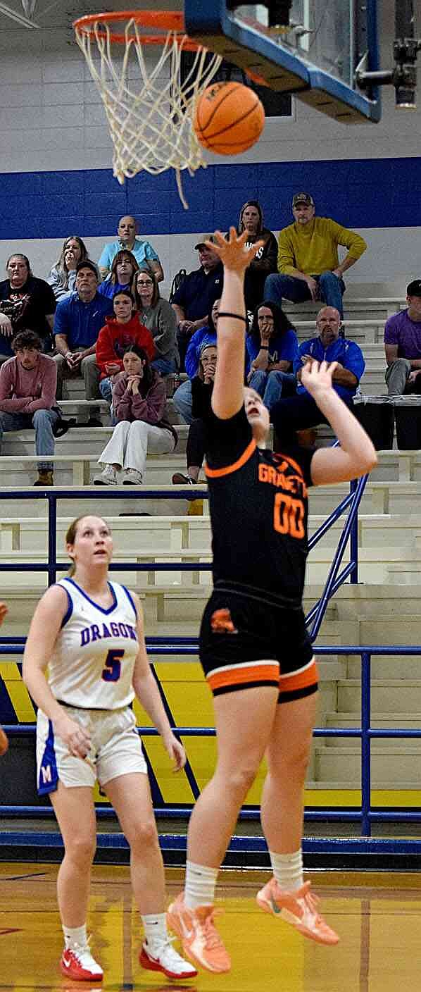 Gravette Basketball Roundup | Westside Eagle Observer