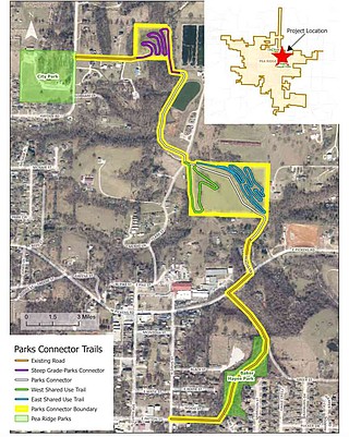BMX park planned | Pea Ridge Times