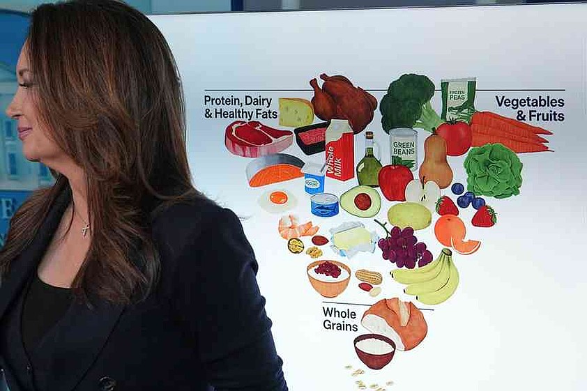 Updated nutrition guidelines released | The Arkansas Democrat-Gazette ...