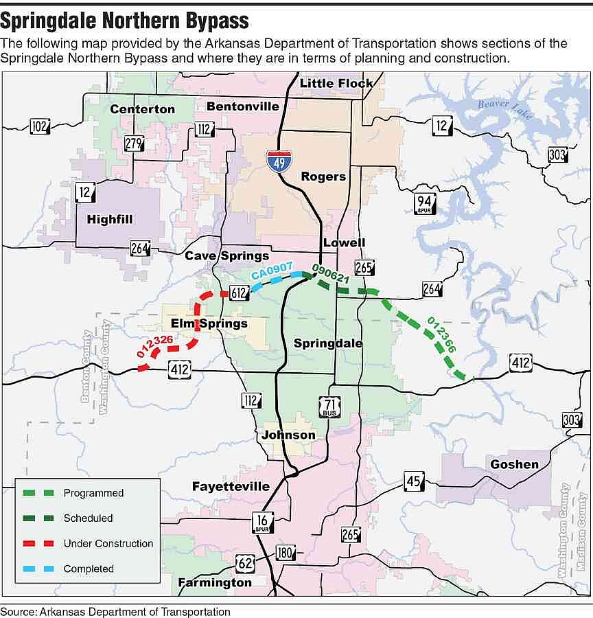 Public input sought on plans for eastern extension of Springdale ...