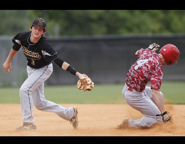 Sequoyah sends Hixson on road | Chattanooga Times Free Press
