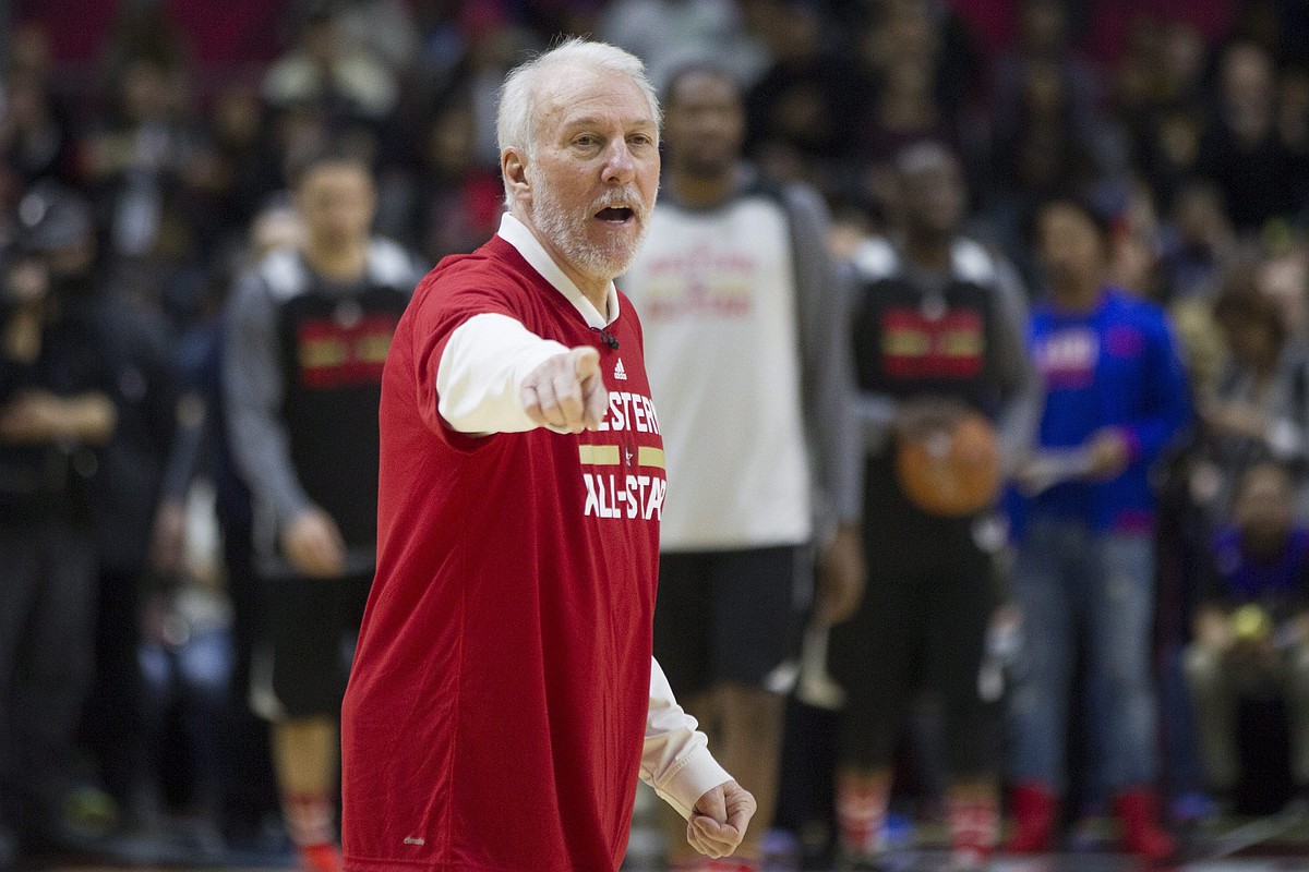 Popovich 'the model of consistency' for NBA coaches | Chattanooga Times ...